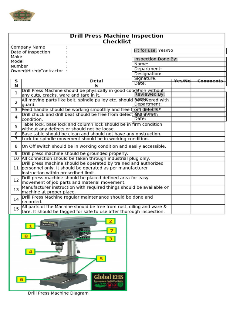 Drill Press Machine Inspection-Checklist | PDF | Drill | Mechanical ...