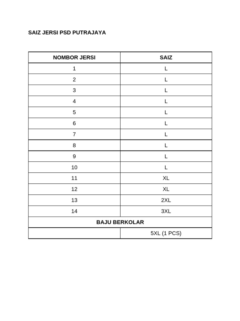 Saiz Jersi Psd Putrajaya l15 | PDF