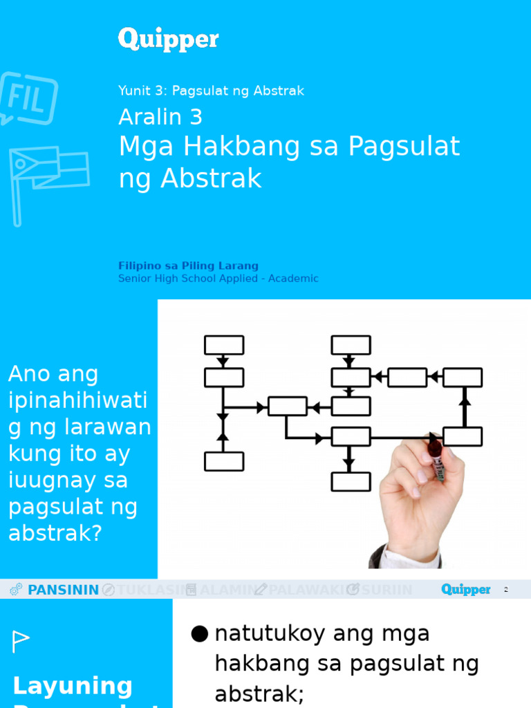 PPT_FPL 11_12 Q1 0303_Mga Hakbang sa Pagsulat ng Abstrak | PDF