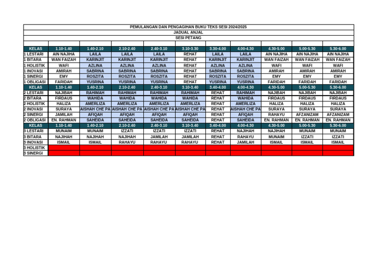 Jadual Anjal Pemulangan Buku 2024/2025 | PDF