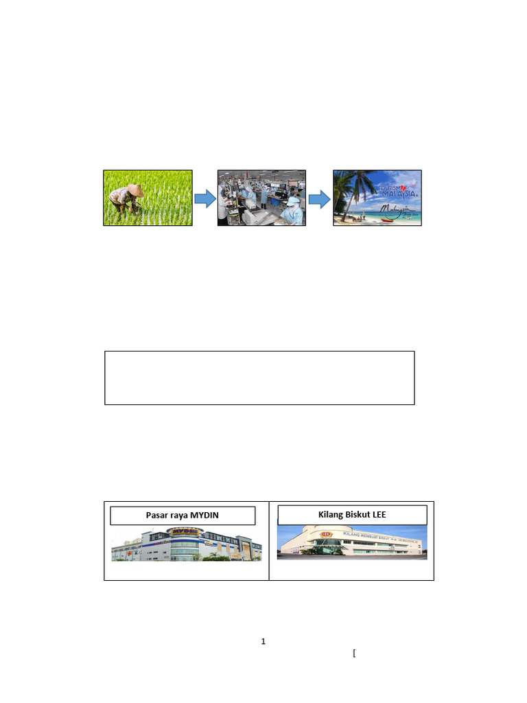 SOALAN K2 PPC JKPM KLUANG 2022 | PDF