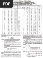 Seamless Pipe Chart | PDF