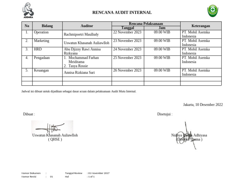Rencana Audit Internal PT Mobil Asemka | PDF