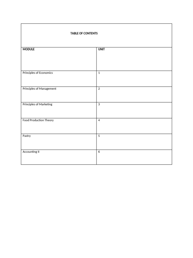 Table of Conten-wps Office | PDF