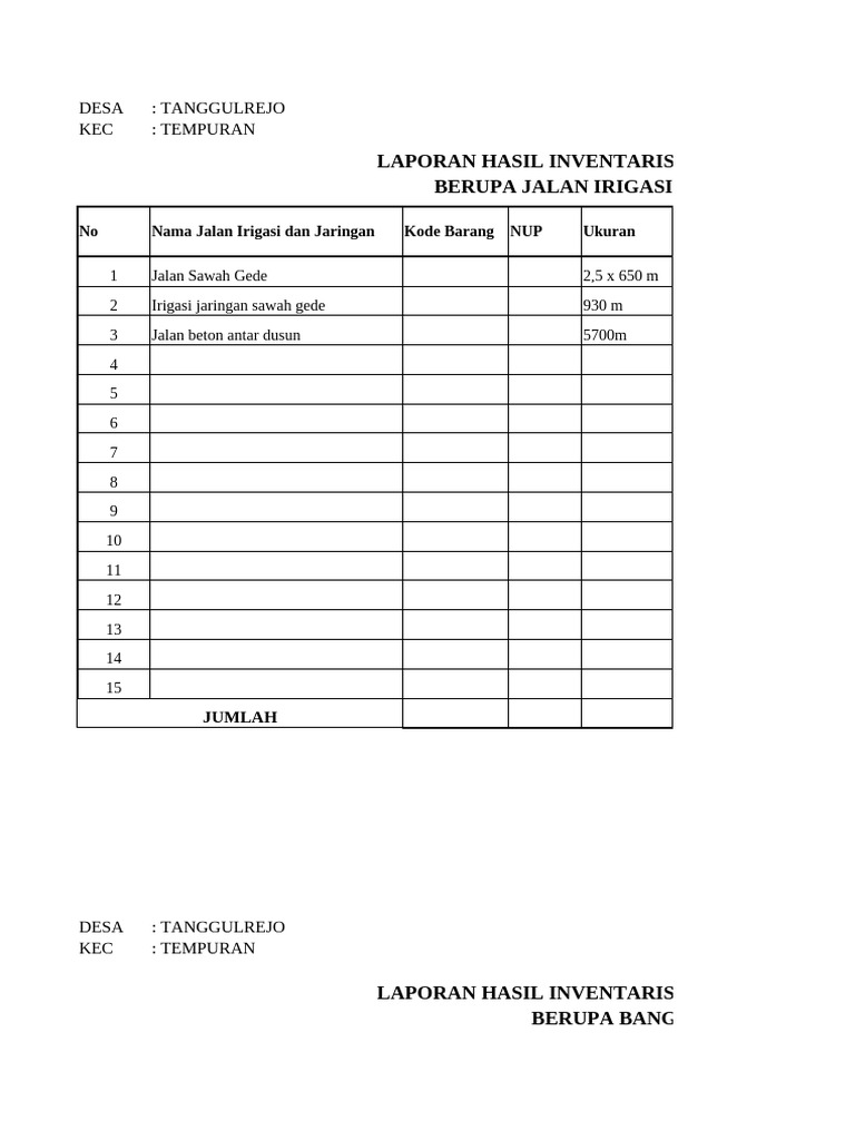 Data Inventaris Desa | PDF