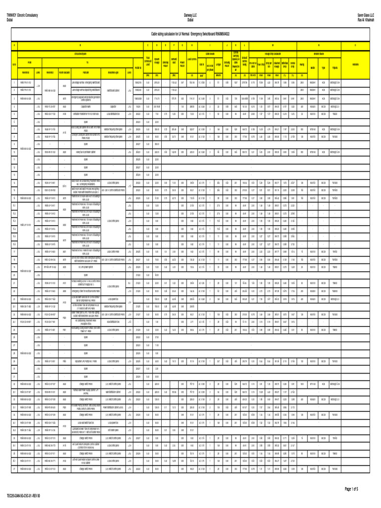 LV Switchboard Cable Sizing Guide | PDF | Voltage | Electricity