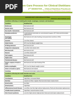 NNJ Clerking Sheet | PDF | Wellness