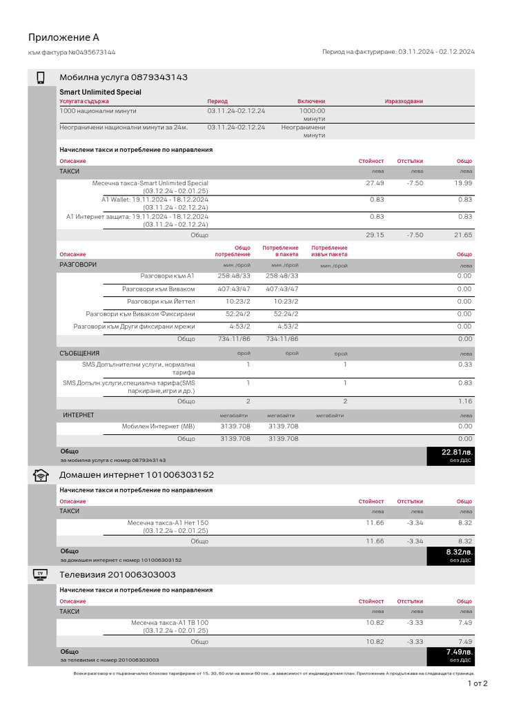 Smart Unlimited Special | PDF