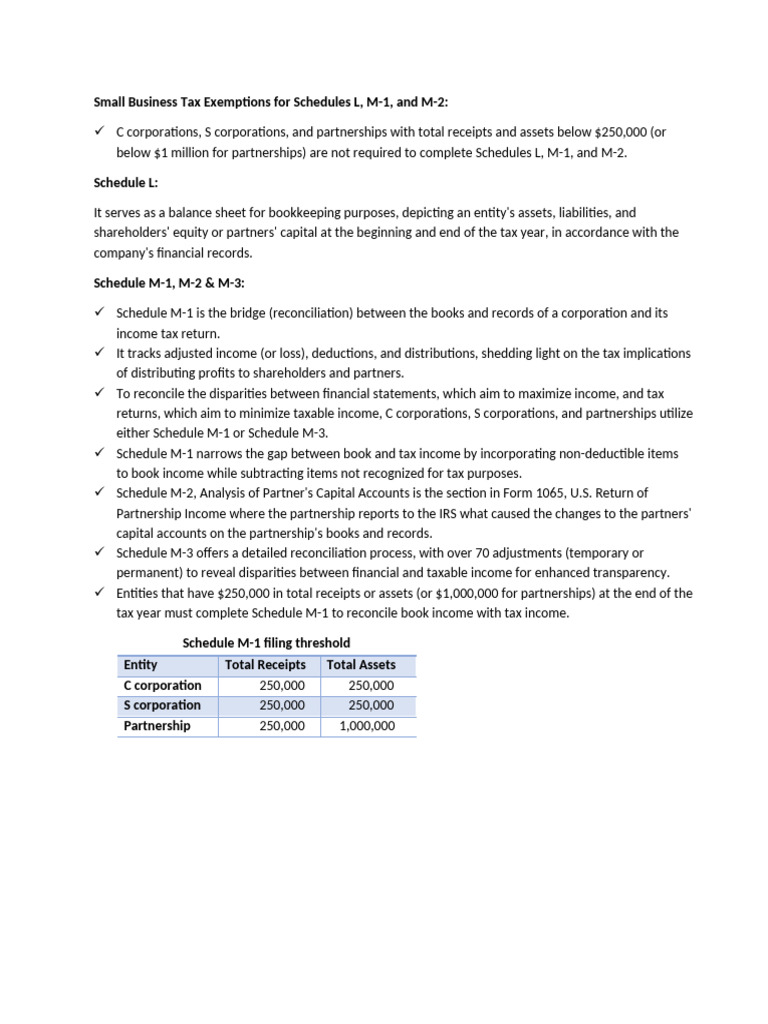 Ea 2 - 22 Oct - Schedule m1 m2 L | PDF | Tax Deduction | S Corporation