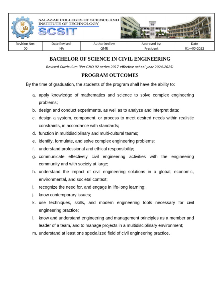 Program-Outcome. CE | PDF