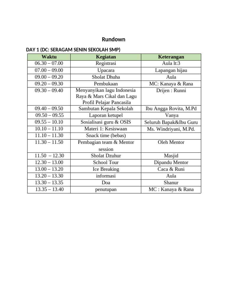 Rundown Kegiatan SMP: Hari Pertama hingga Ketiga | PDF