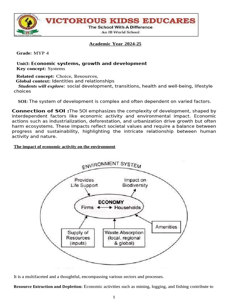 MYP4_U3_Handouts_the_impact_of_economic_activity_on_the_environment.__2 ...