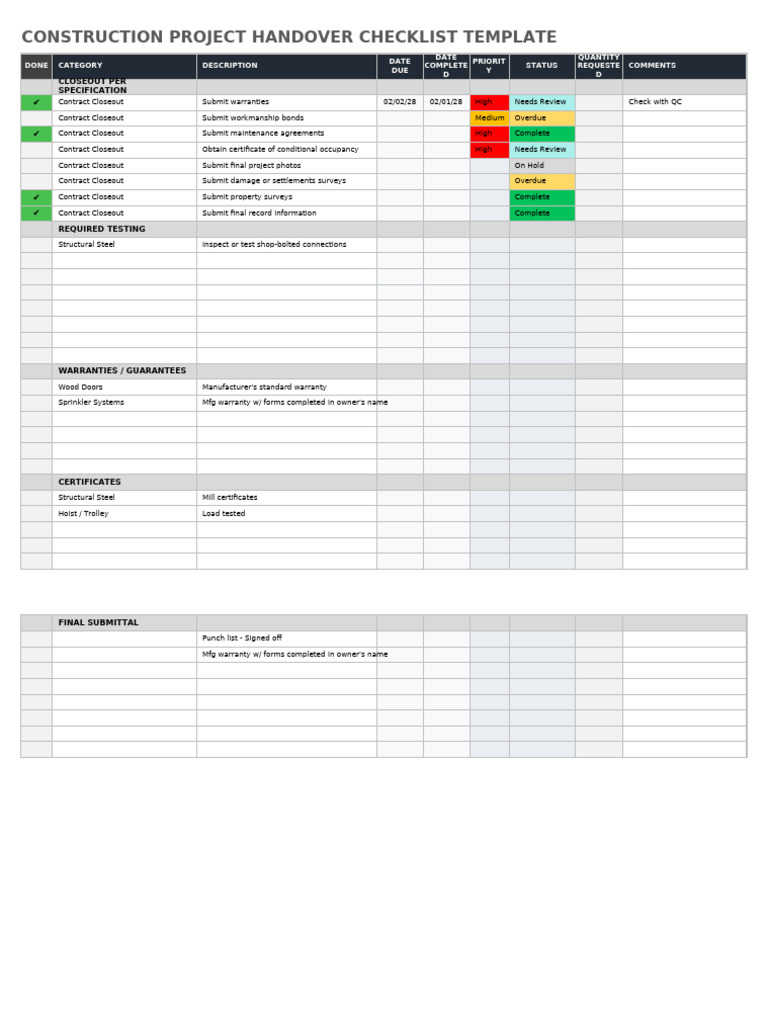 IC-Construction-Project-Handover-Checklist-11458 | PDF