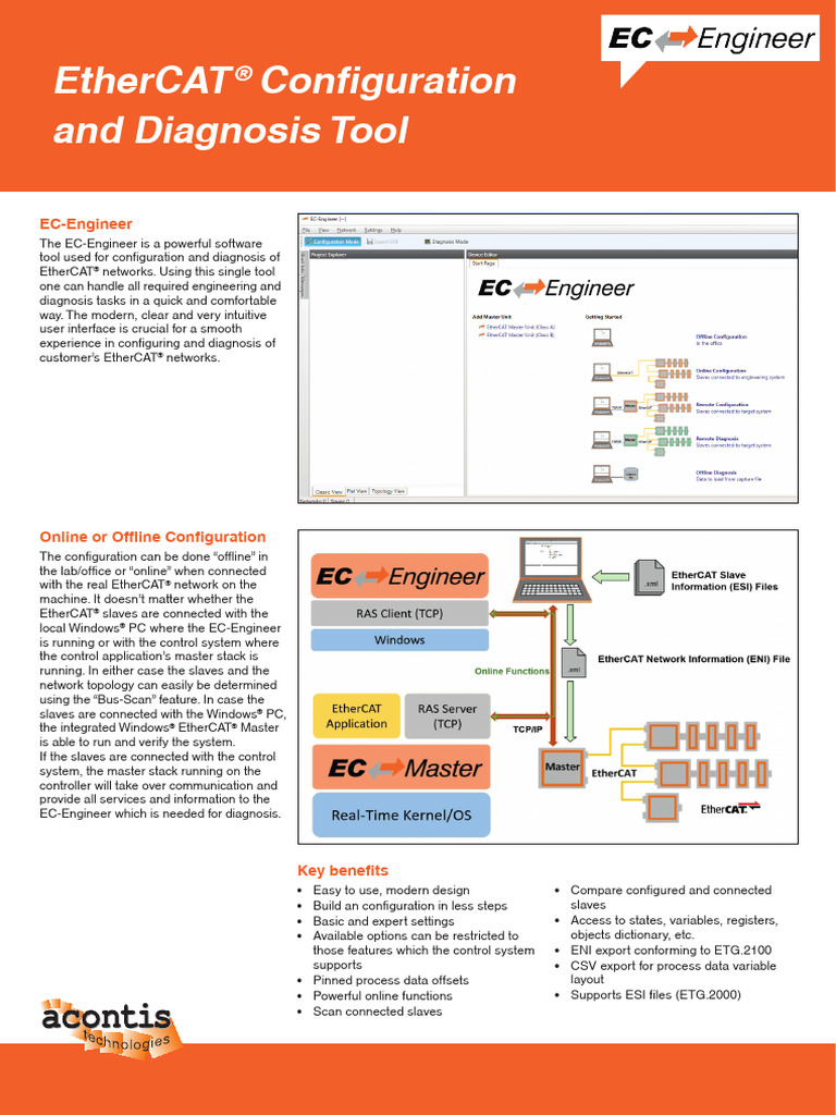 ec-engineer-flyer | PDF | Computer Science | Information Technology