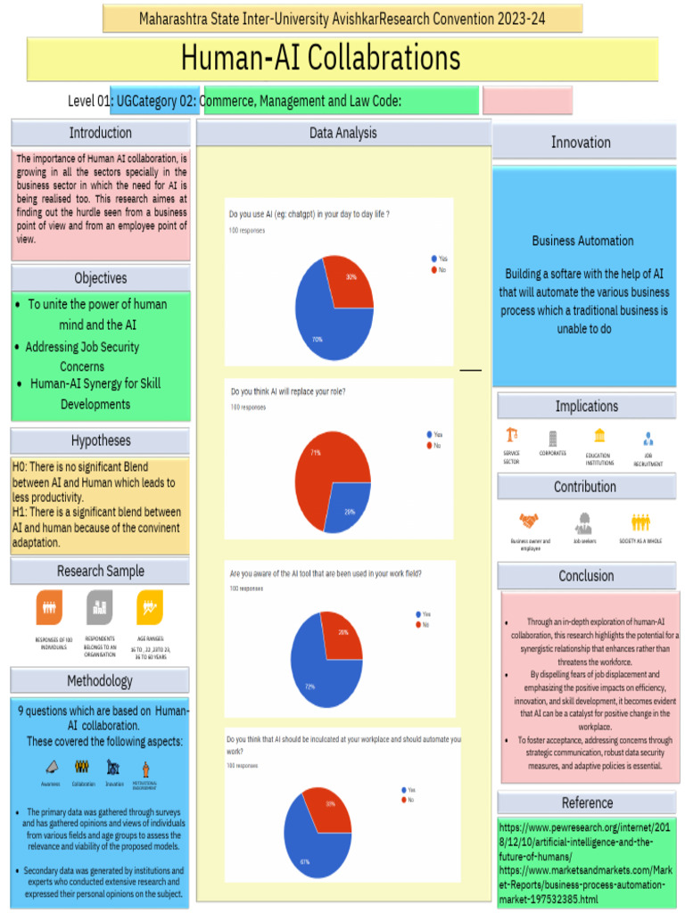 Avishkar Poster (Round 1) PDF | PDF | Artificial Intelligence ...