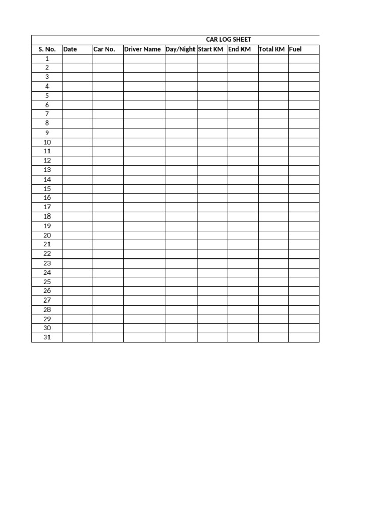 Car Log Book | PDF