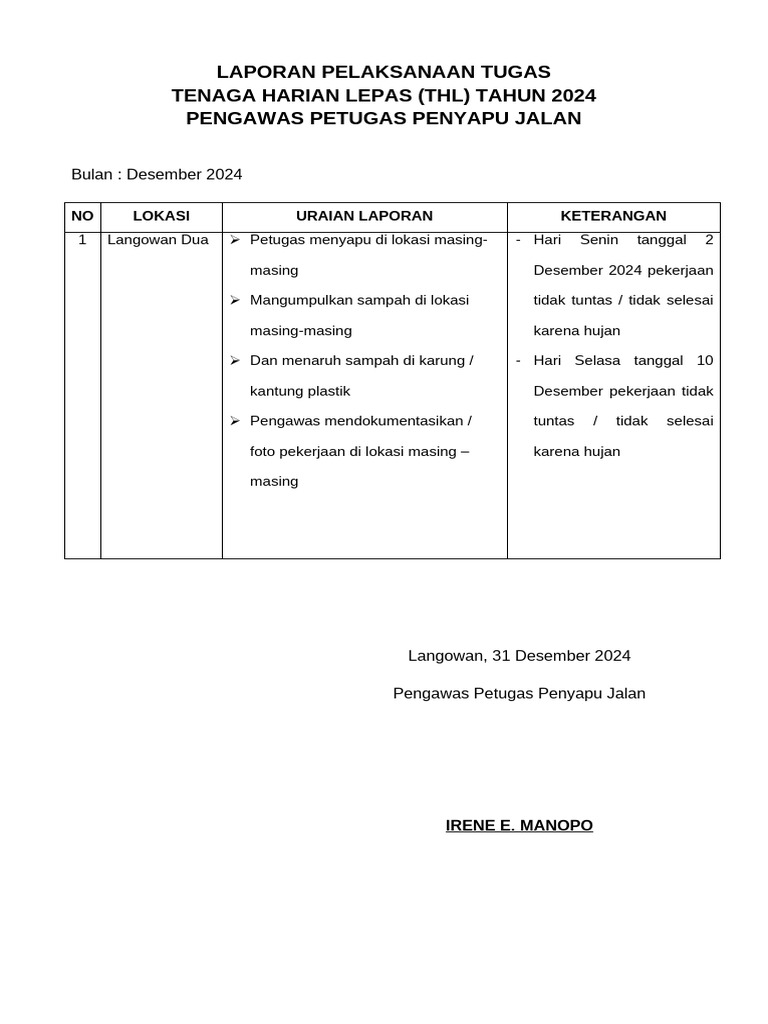 LAPORAN PELAKSANAAN TUGAS | PDF