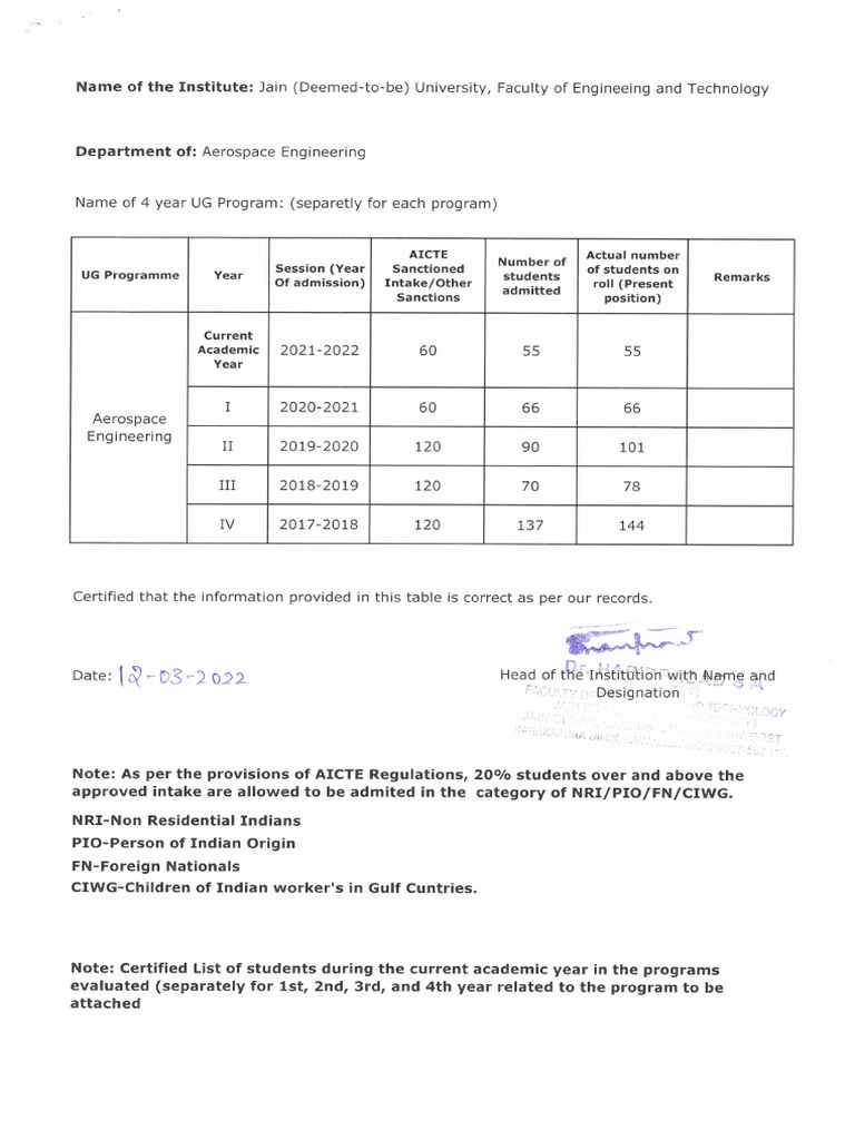Department of Aerospace Engineering | PDF
