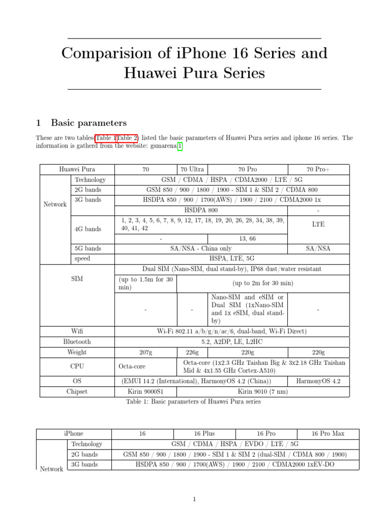 Comparision of Iphone 16 Series and Huawei Pura Series | PDF | Computer ...