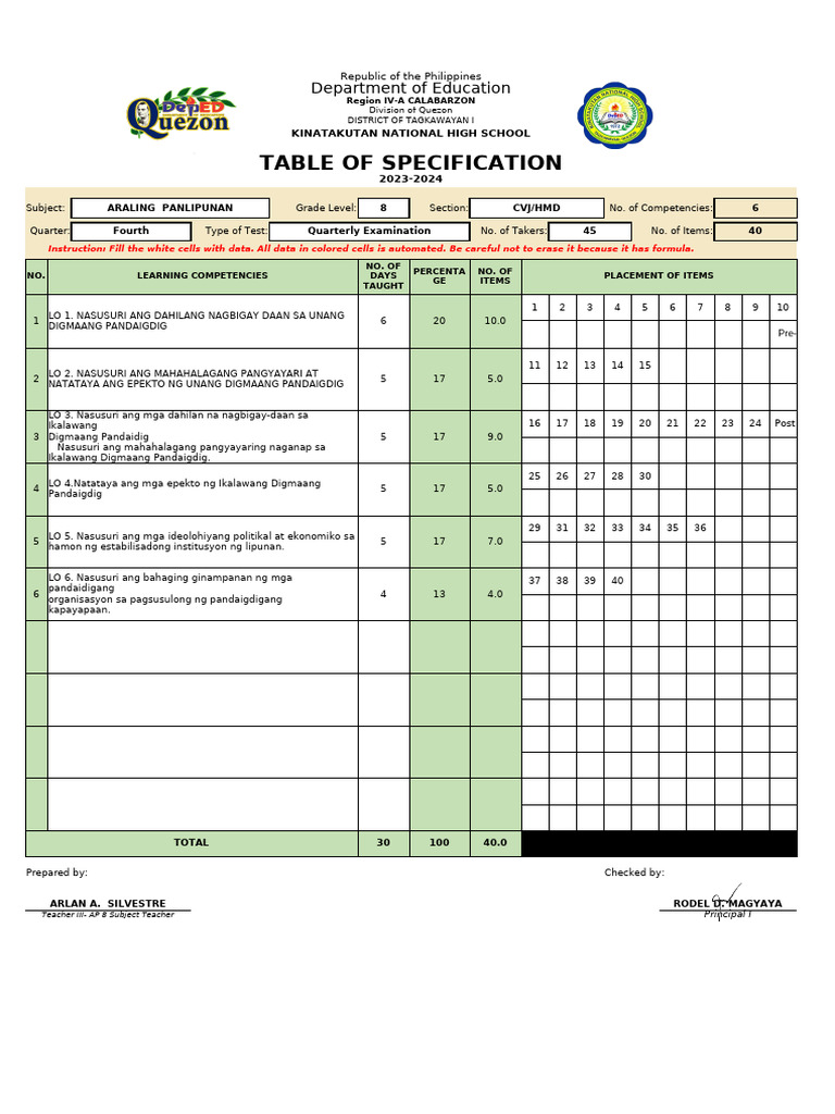 2023-2024 TOS-AP G8Q2 SIM - Copy | PDF