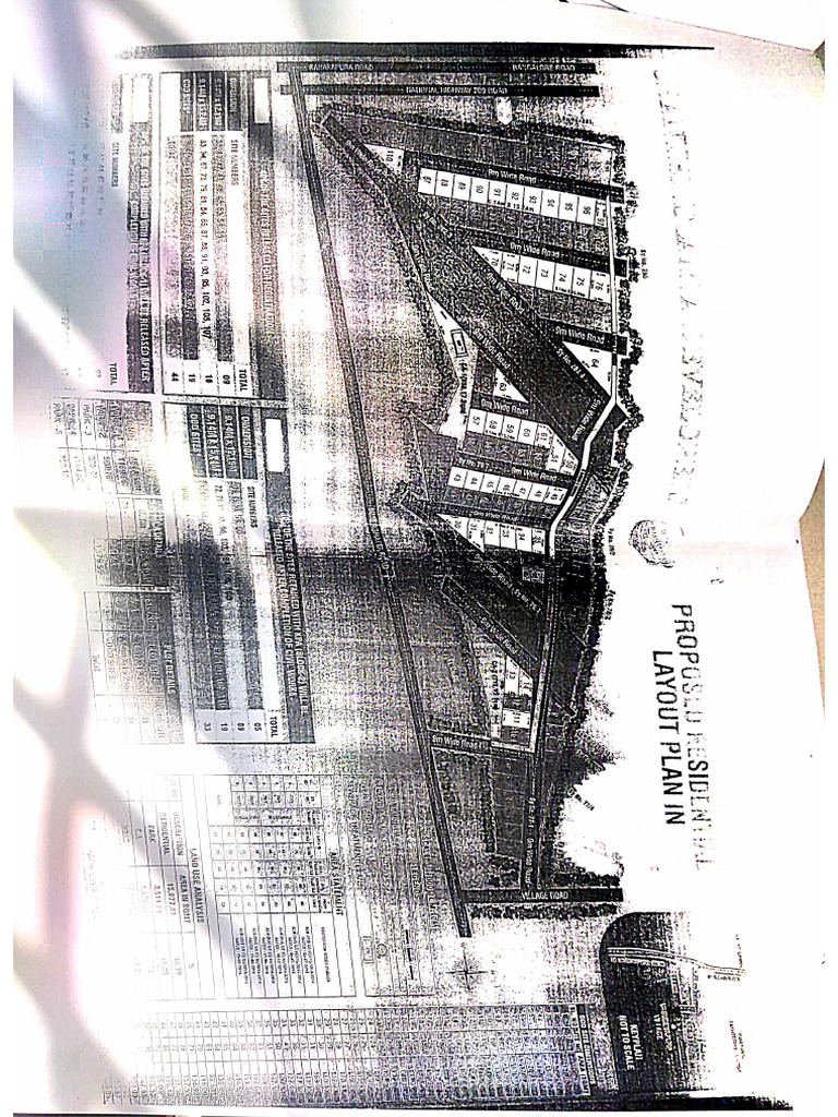 Plan and Scatch | PDF