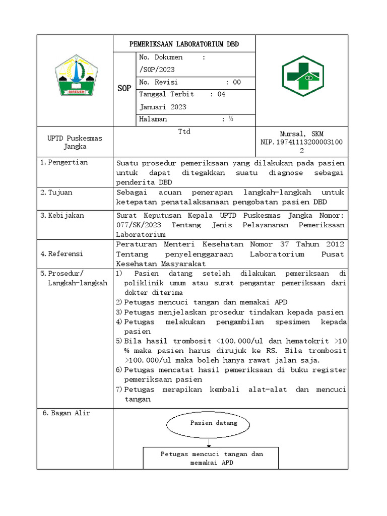 A.4 PEMERIKSAAN DBD | PDF