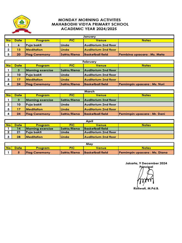 Monday activities_Sem 2 | PDF