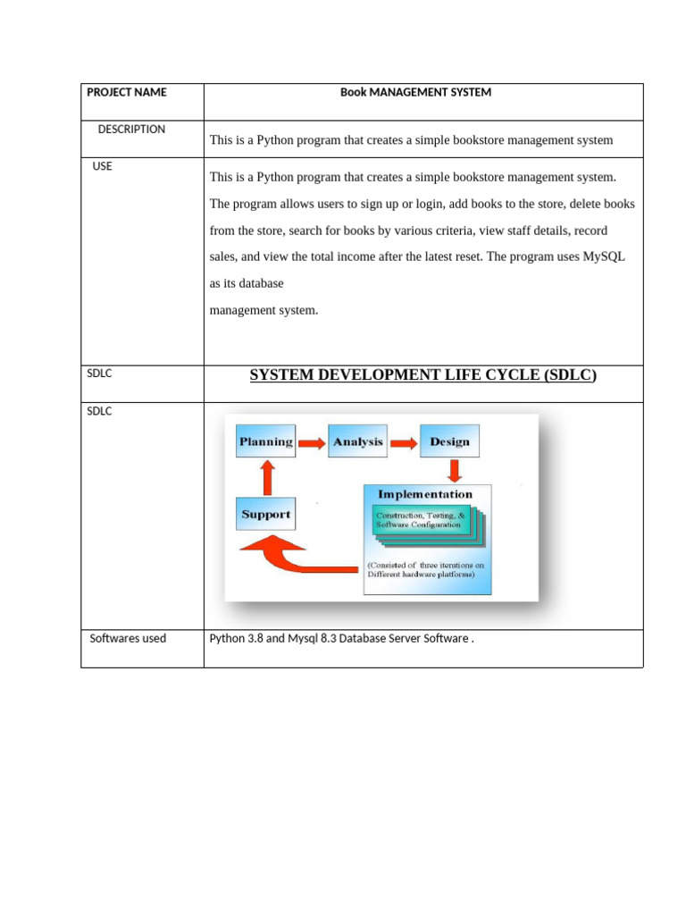 Viva - Book - Management 1 | PDF