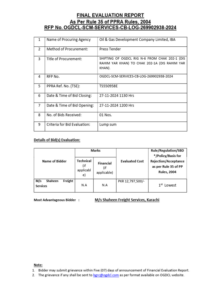 Final Evaluation-269902938 | PDF