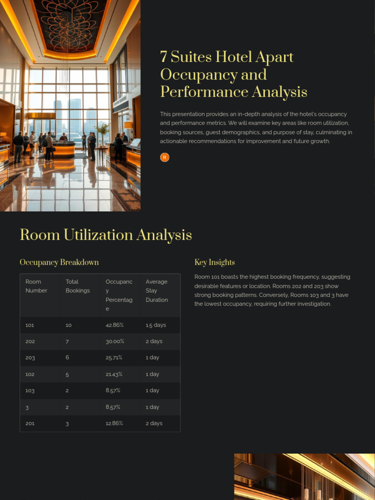 7 Suites Hotel Apart Occupancy and Performance Analysis | PDF