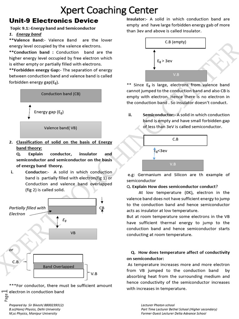 Electronics Devices in Class 12 Physics | PDF | Valence And Conduction ...