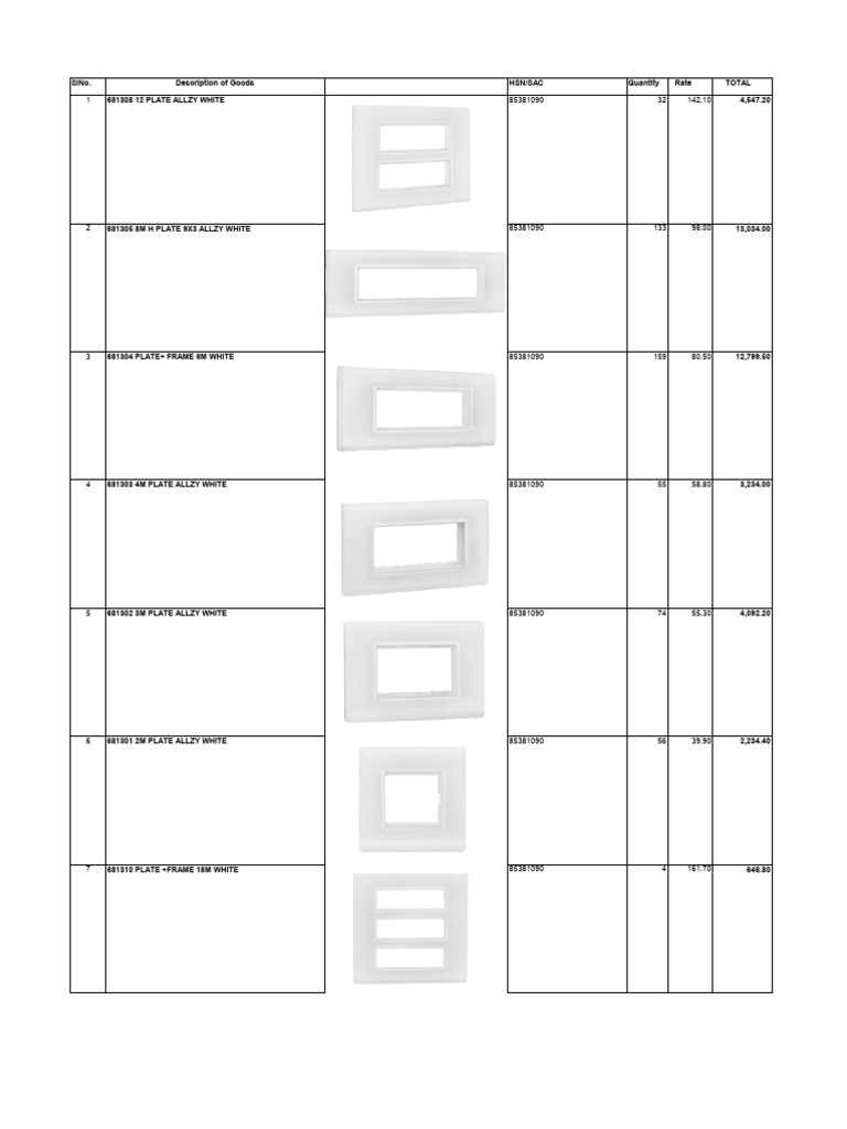 HSN 85381090 Product List | PDF
