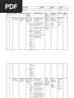 Grade 7 CBC Complete Integrated Science Notes. | PDF | Mixture ...