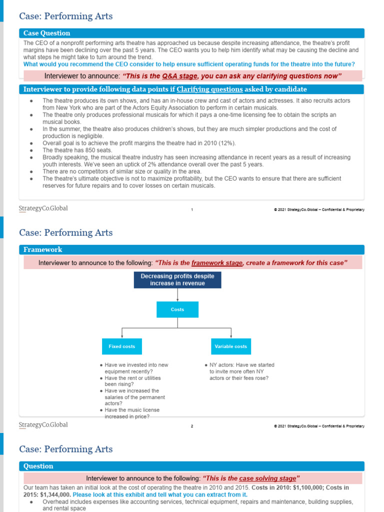 Case 57_Performing Arts | PDF | Profit (Economics) | Private Sector