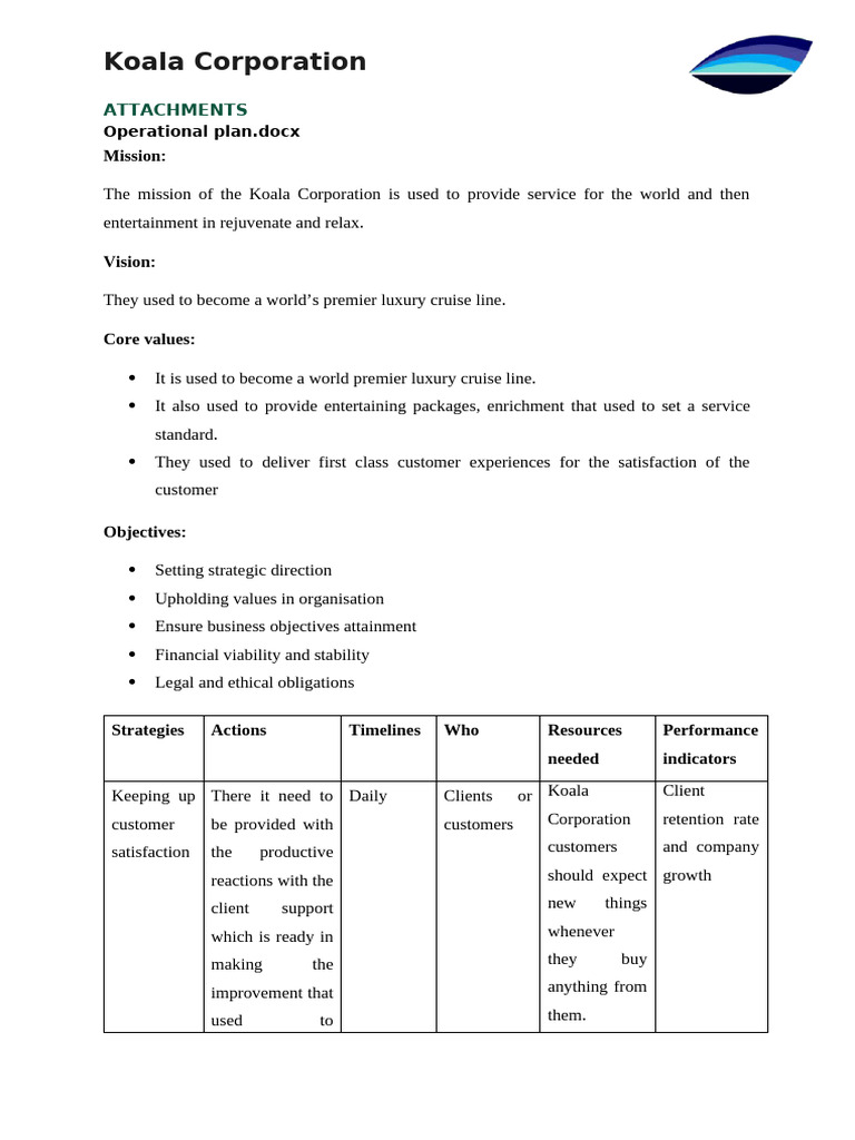 Koala Corporation Operational Plan Overview | PDF | Employee Retention | Leadership