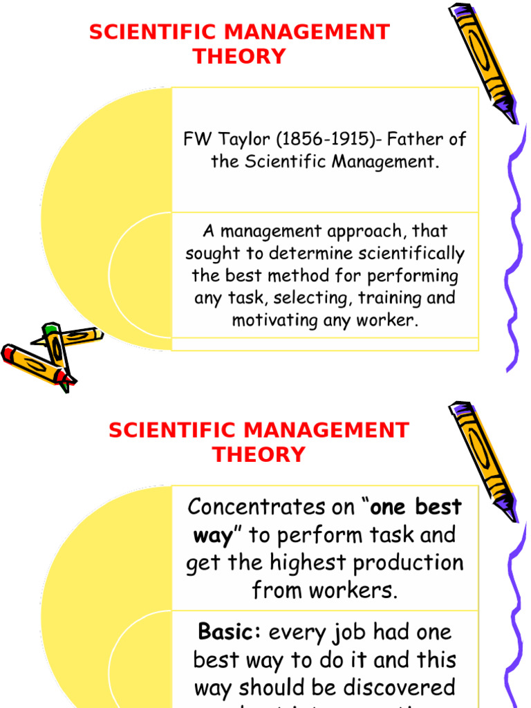 FW Taylor and Henri Fayol | PDF