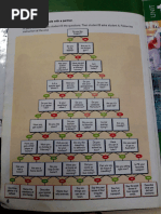 The Rainbow Fish | PDF