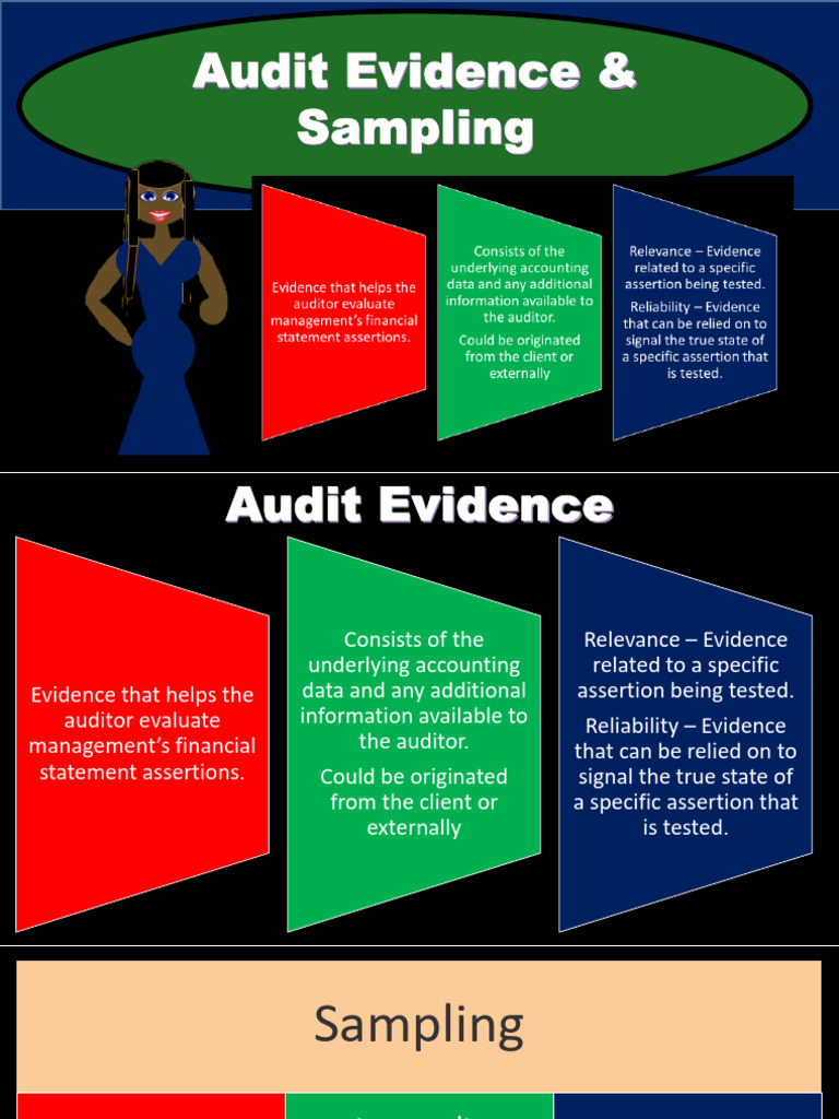 009 1040-Audit-Evidence-Sampling | PDF