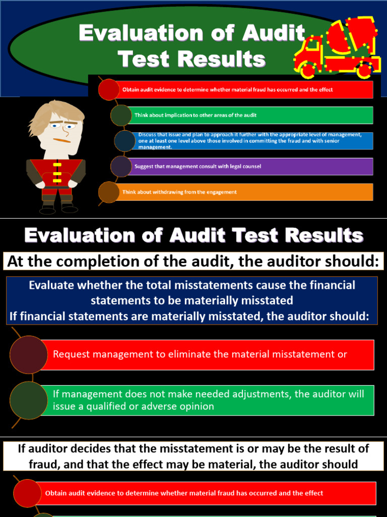 012 4060 Evaluation of Audit Test Results | PDF