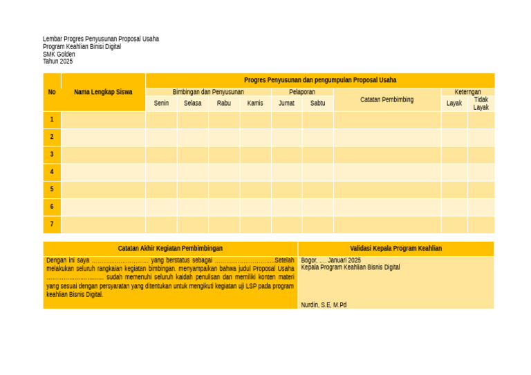 Progres Proposal Bisnis SMK 2025 | PDF