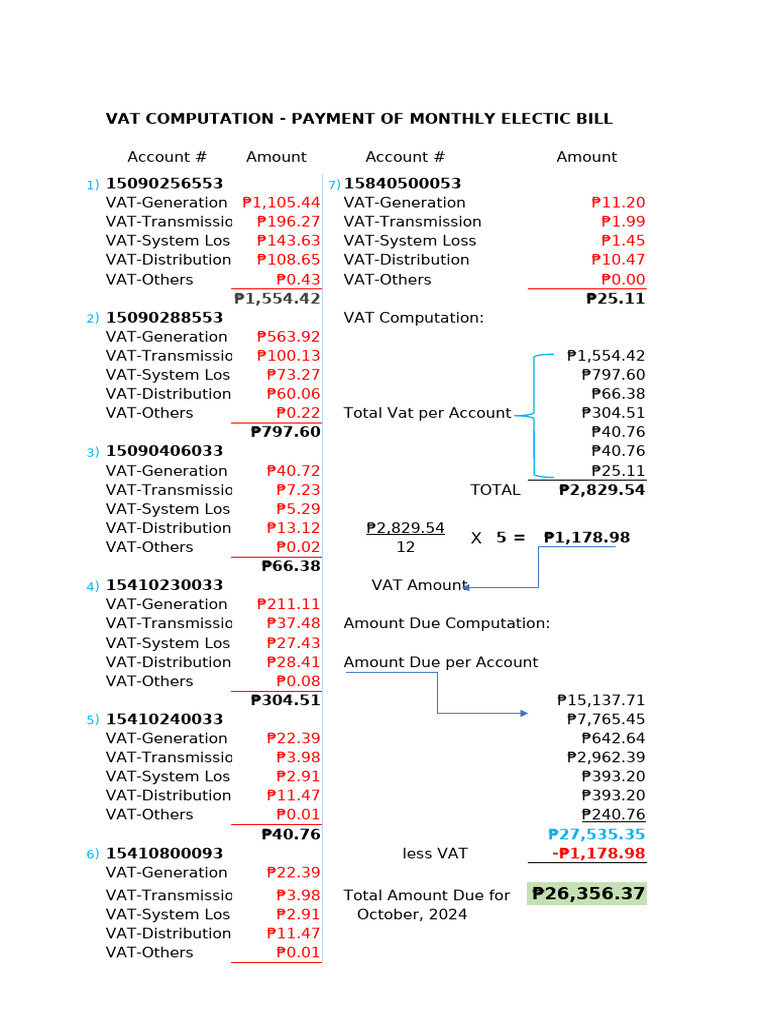 VAT Computation | PDF | Payments | Taxes