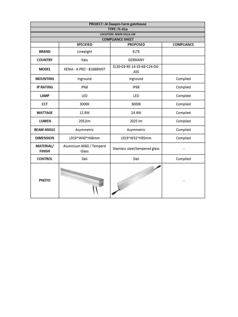 Comparition Sheet - Facade Lighting | PDF | Lighting | Building Engineering