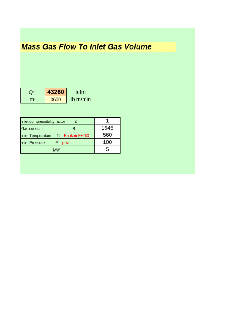 Mass Gas Flow To Inlet Gas Volume | PDF