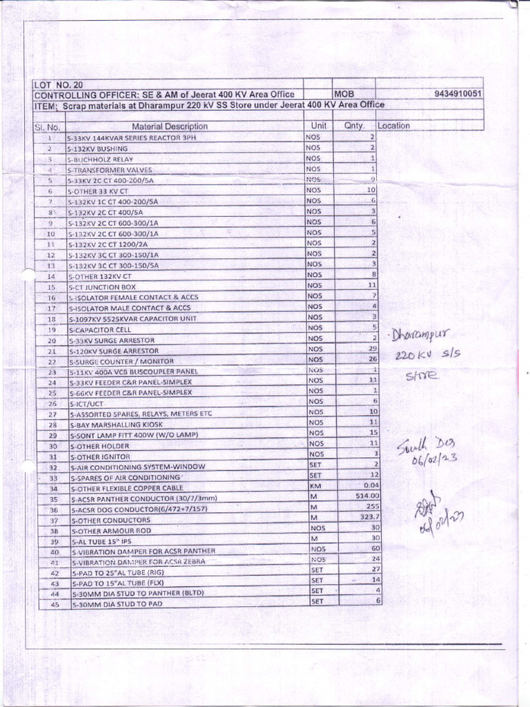 Scrap List at Dharampur 220 KV SS | PDF