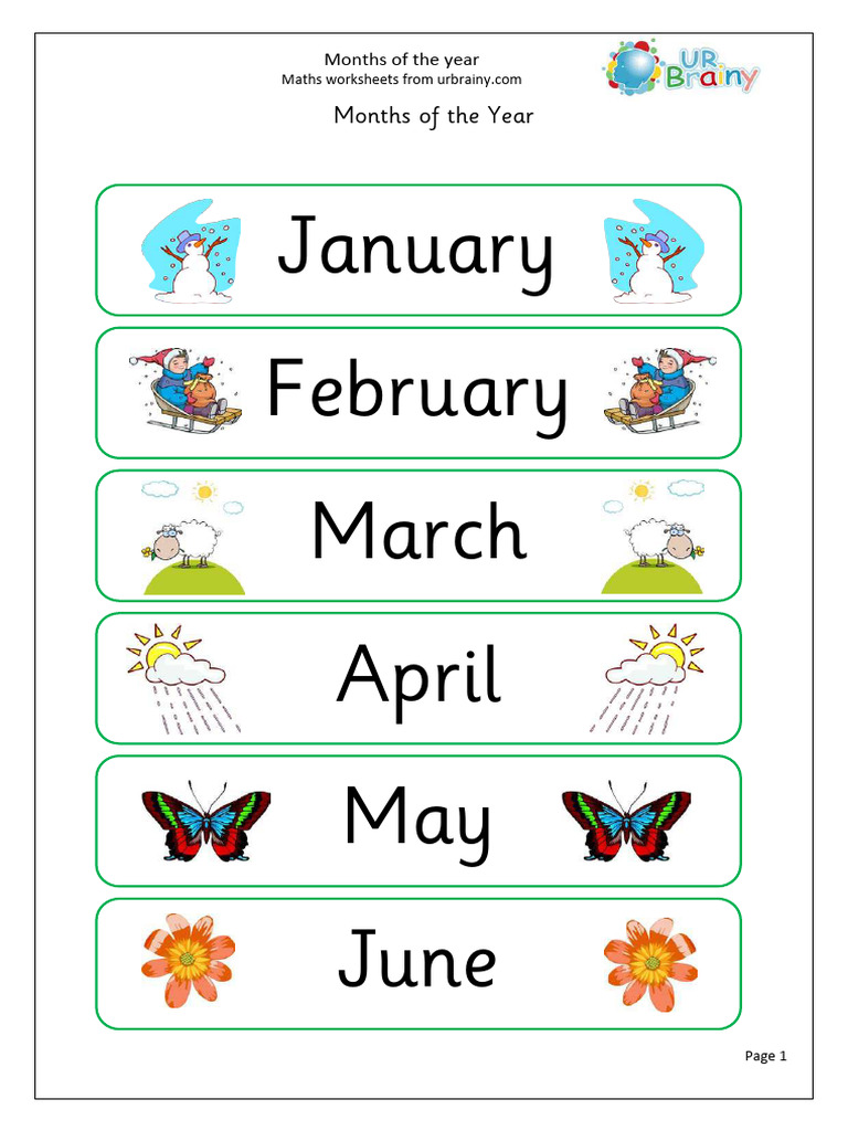 URBrainy.com Worksheet | PDF