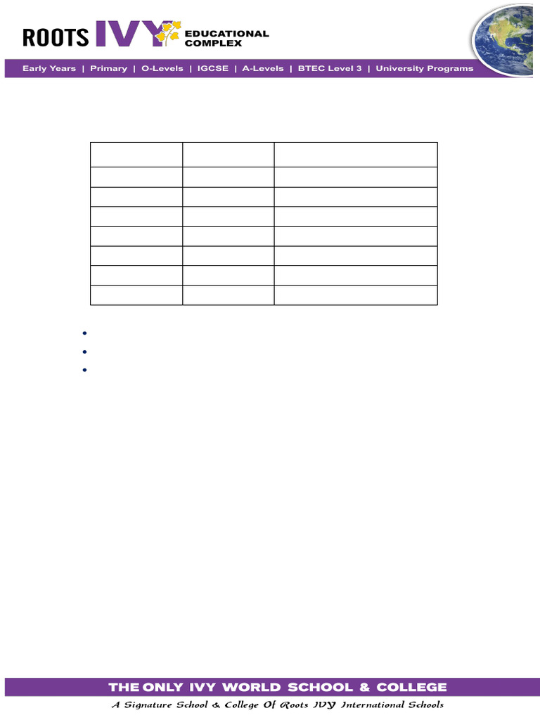 Revised Date Sheet_AS | PDF