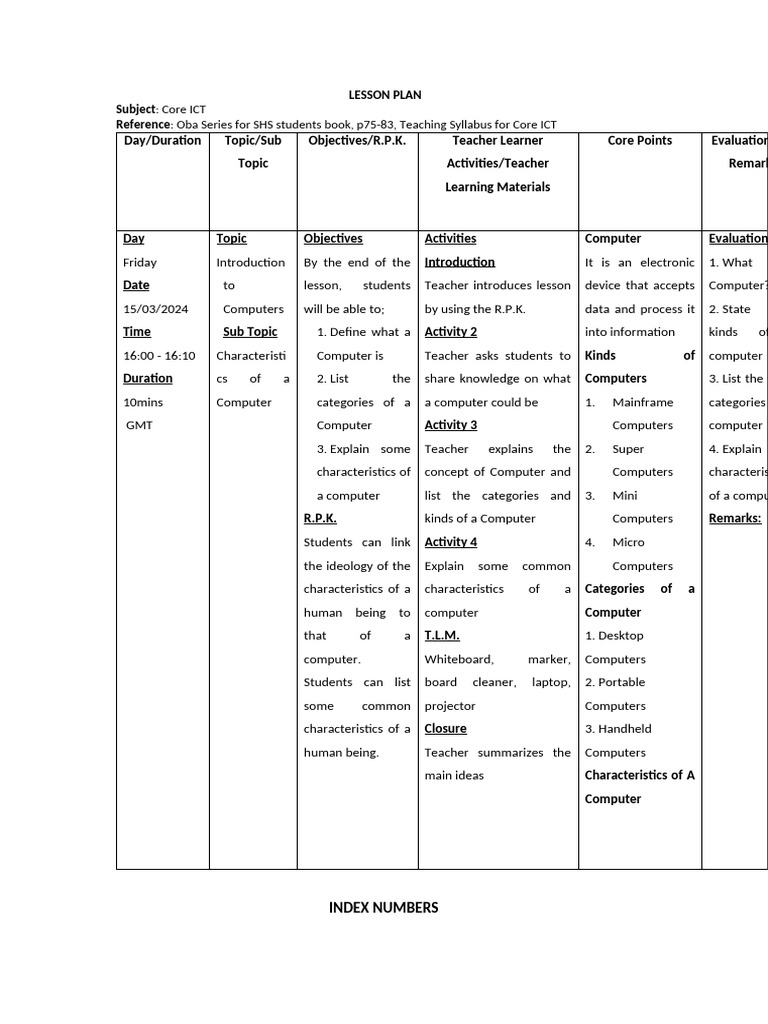 MY LESSON PLAN 2 | PDF | Educational Technology | Lesson Plan