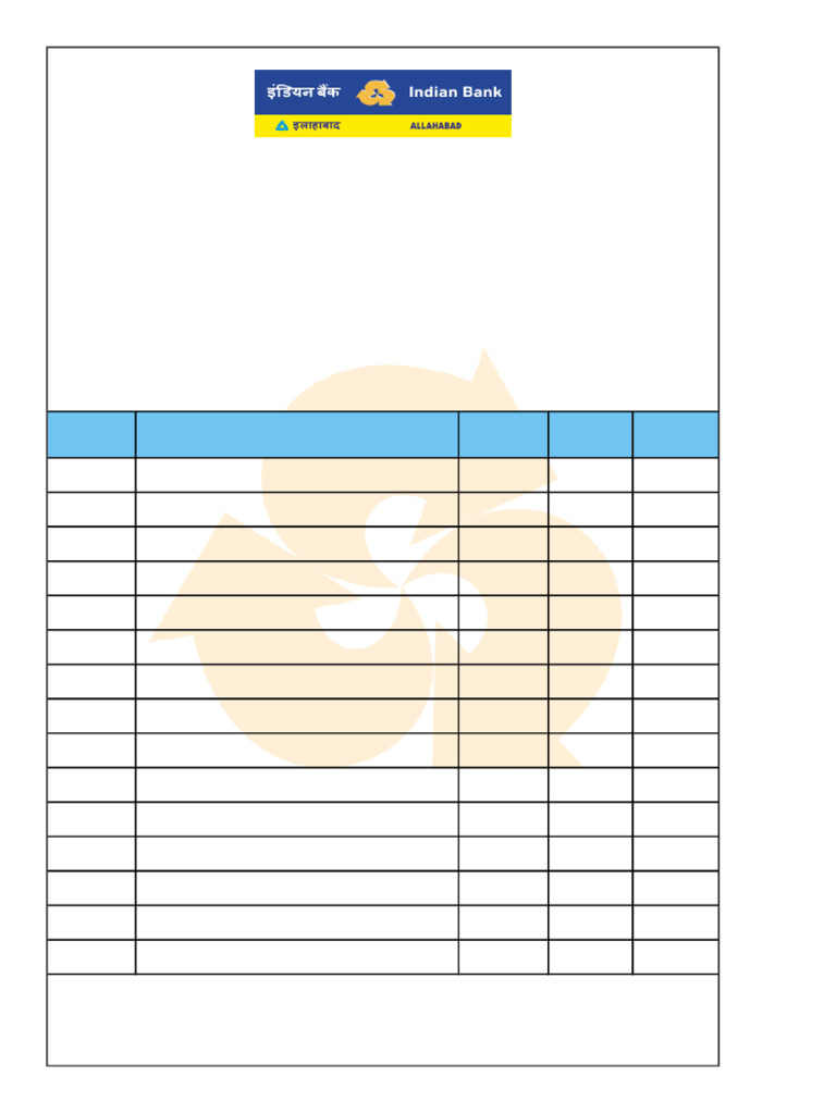 Gyanendra Indian Bank Statement | PDF | Money | Banking Technology