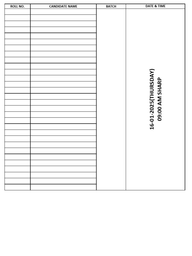 PHYSICS BATCH PRACTICAL | PDF