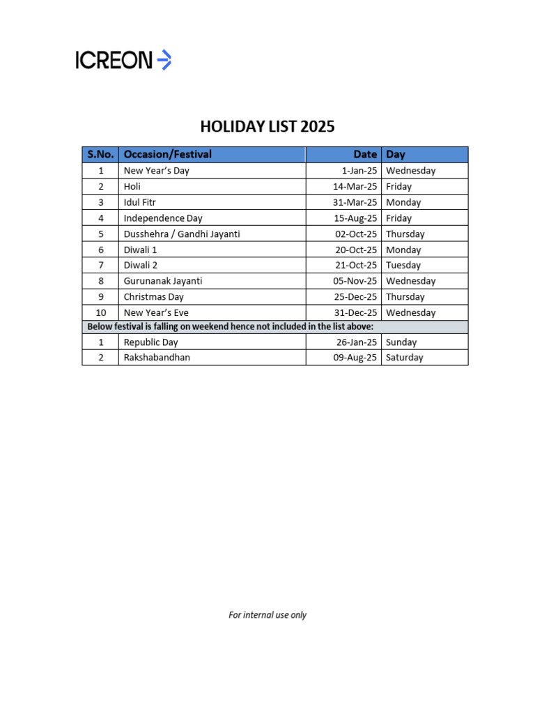 HOLIDAY LIST 2025 - Noida | PDF